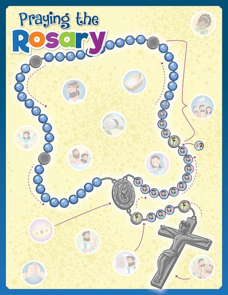 Praying the Rosary | Bayard Faith Resources